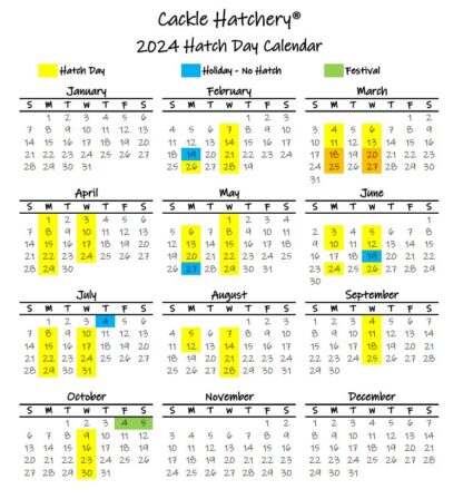 Chicken Availability Chart - Cackle Hatchery®