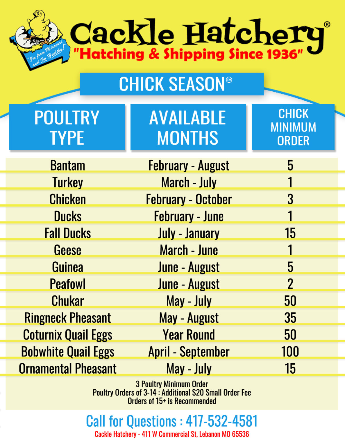 Chicken Availability Chart - Cackle Hatchery®